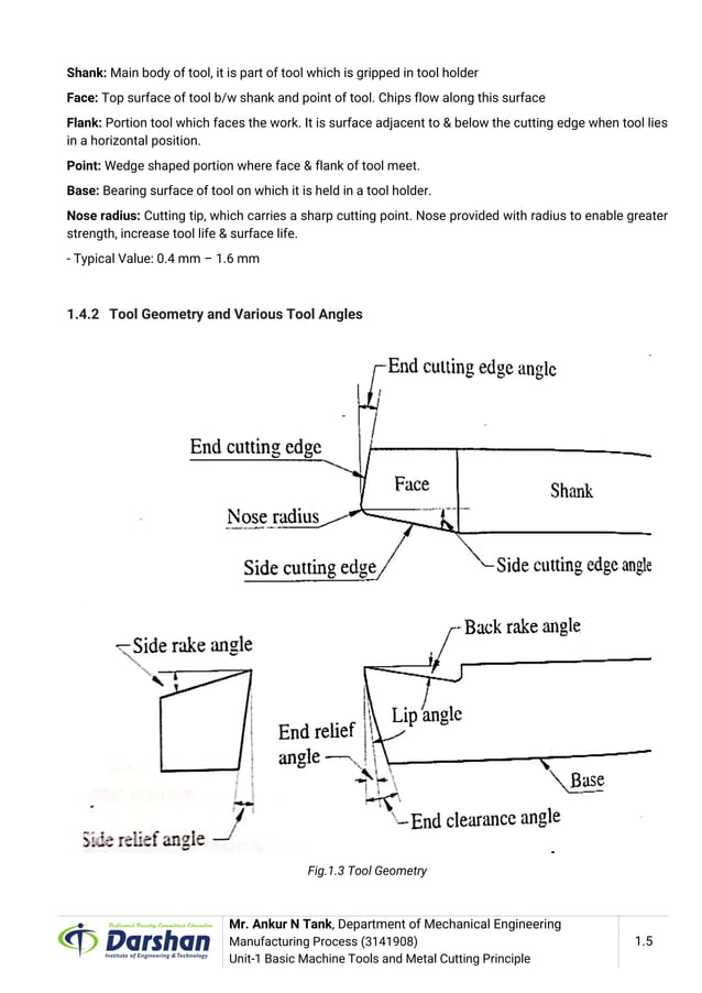 3141908 mp gtu_study_material_e-notes_unit-1 | PDF