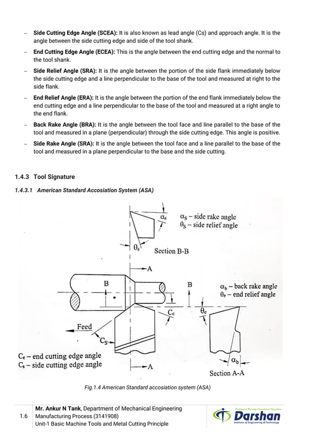 3141908 mp gtu_study_material_e-notes_unit-1 | PDF
