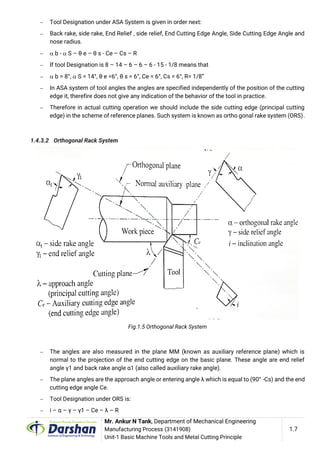 3141908 mp gtu_study_material_e-notes_unit-1 | PDF