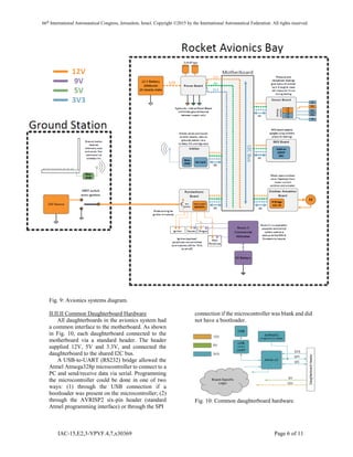 The Design and organization aproach to a student build paraffin nitrous ...
