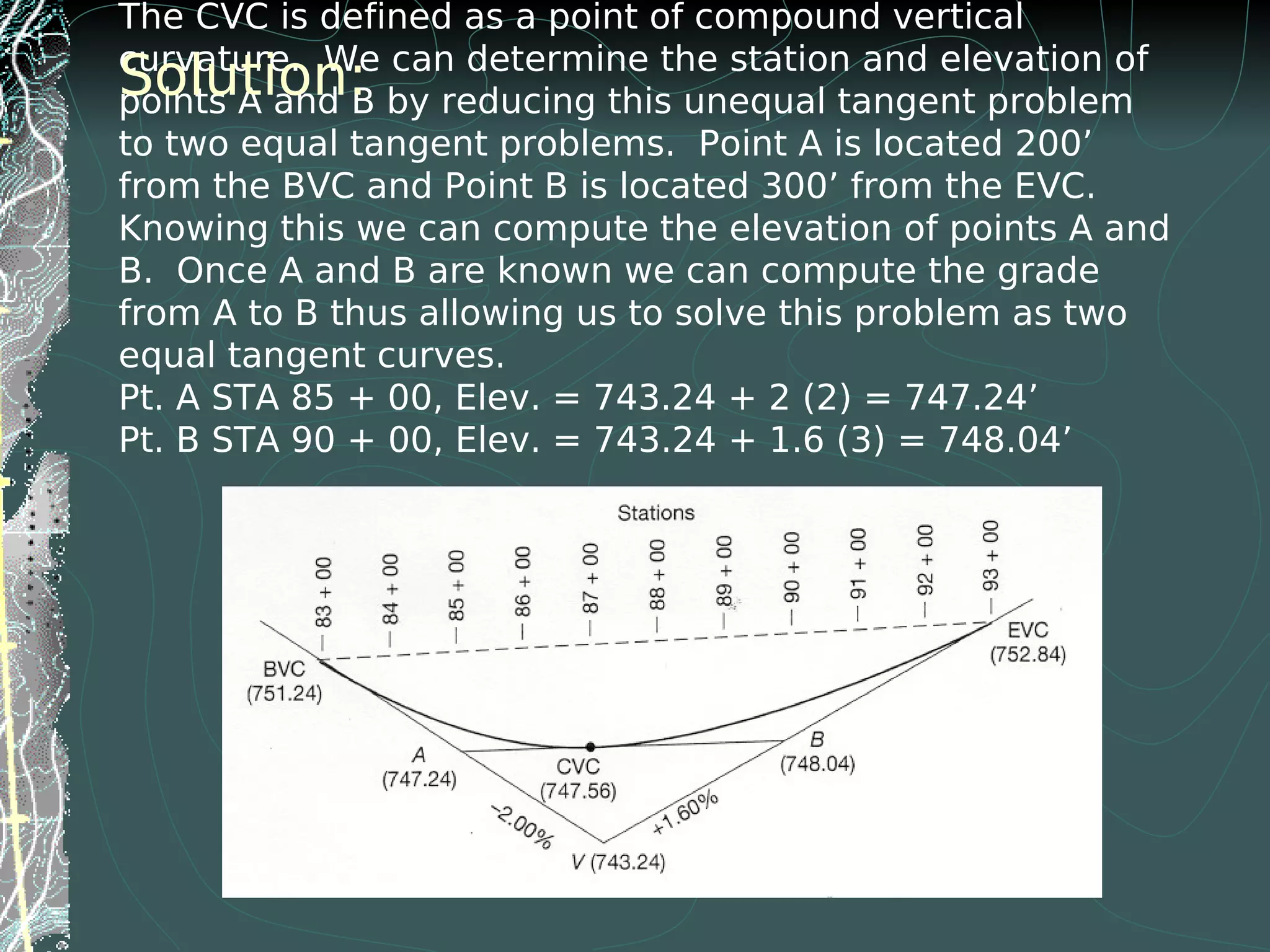 vertical-curves | PDF