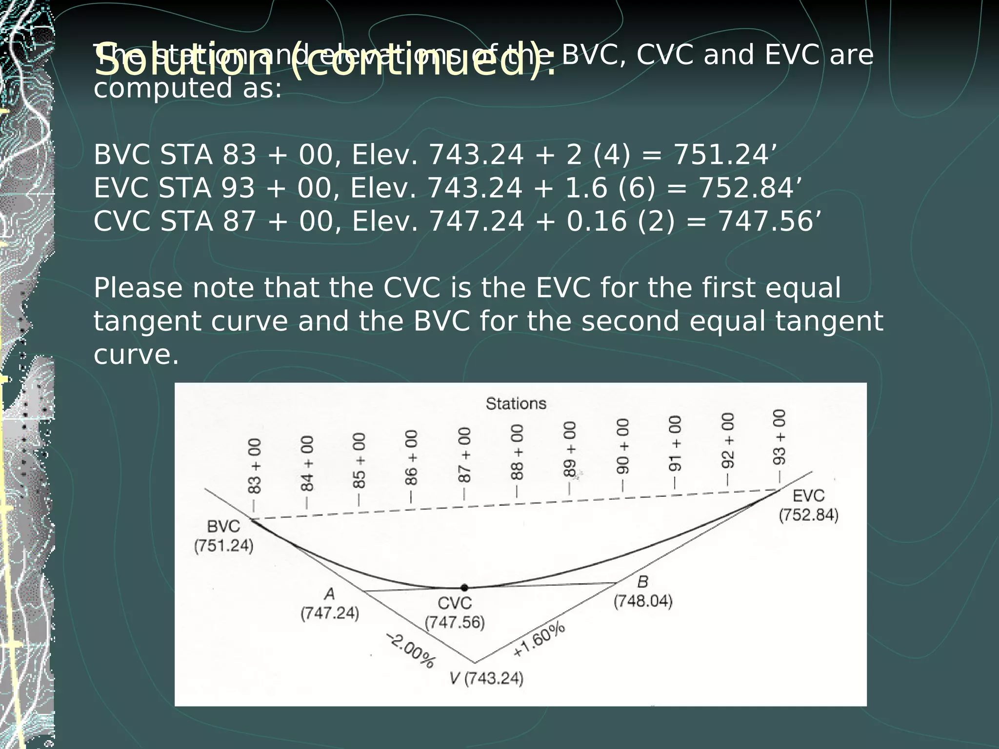 vertical-curves | PDF