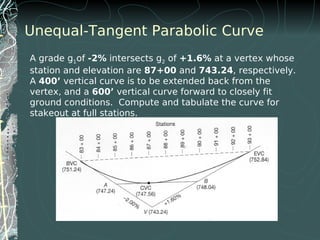 vertical-curves | PDF