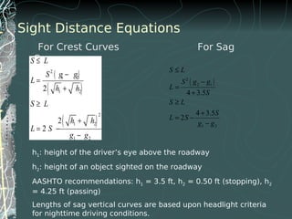 vertical-curves | PDF