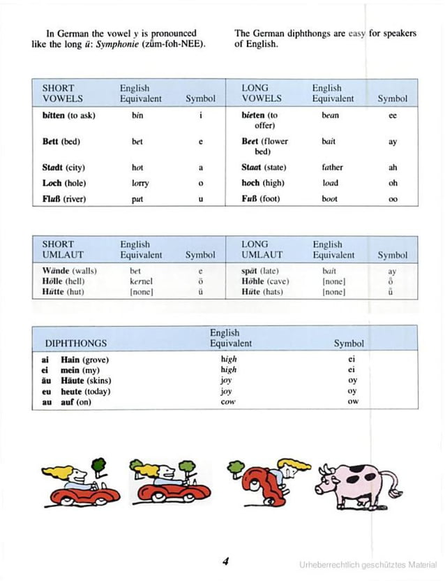31431068 learn-german | PDF | Desserts and Baking | Food & Drink