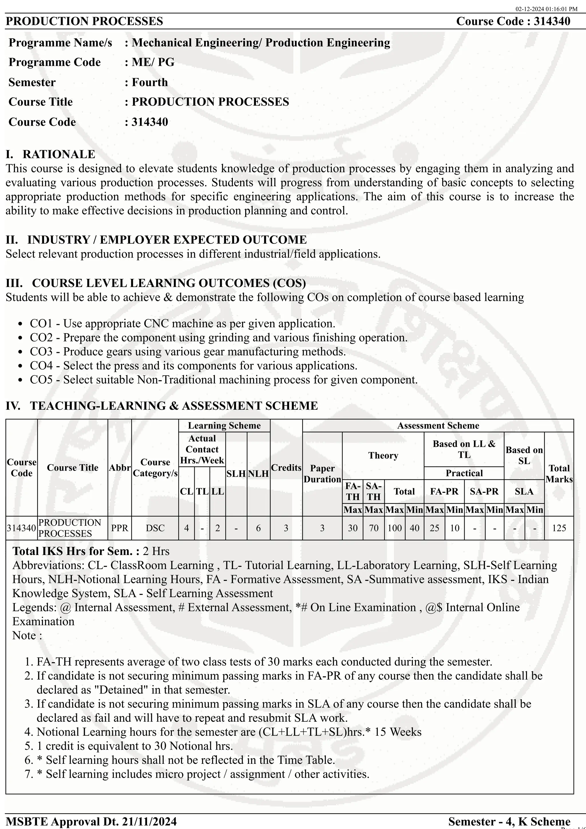 PRODUCTION PROCESSES syllabus of sy mech msbte k scheme.pdf