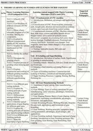 PRODUCTION PROCESSES syllabus of sy mech msbte k scheme.pdf