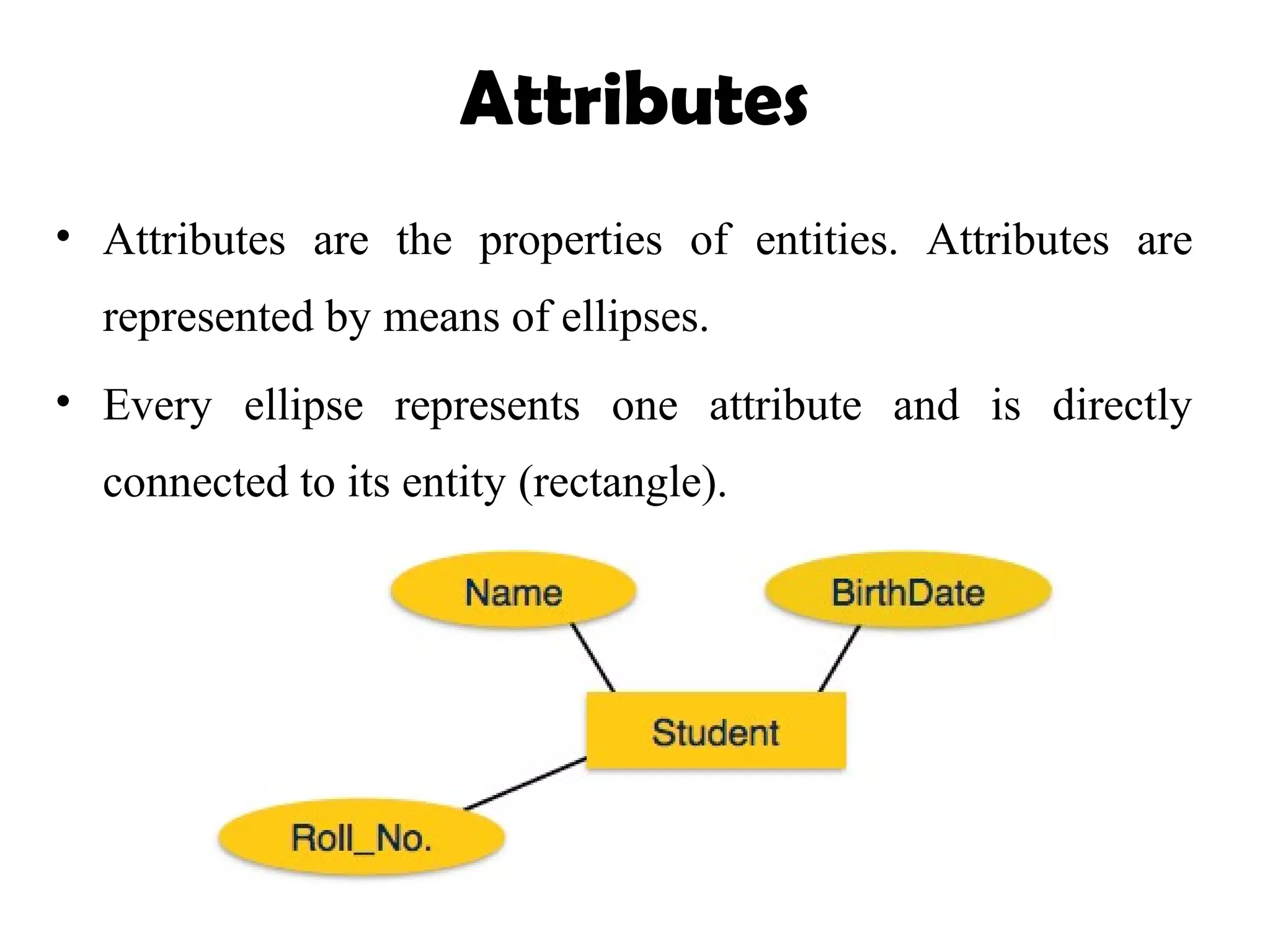ER-Model-ER Diagram | PPT | Databases | Computer Software and Applications