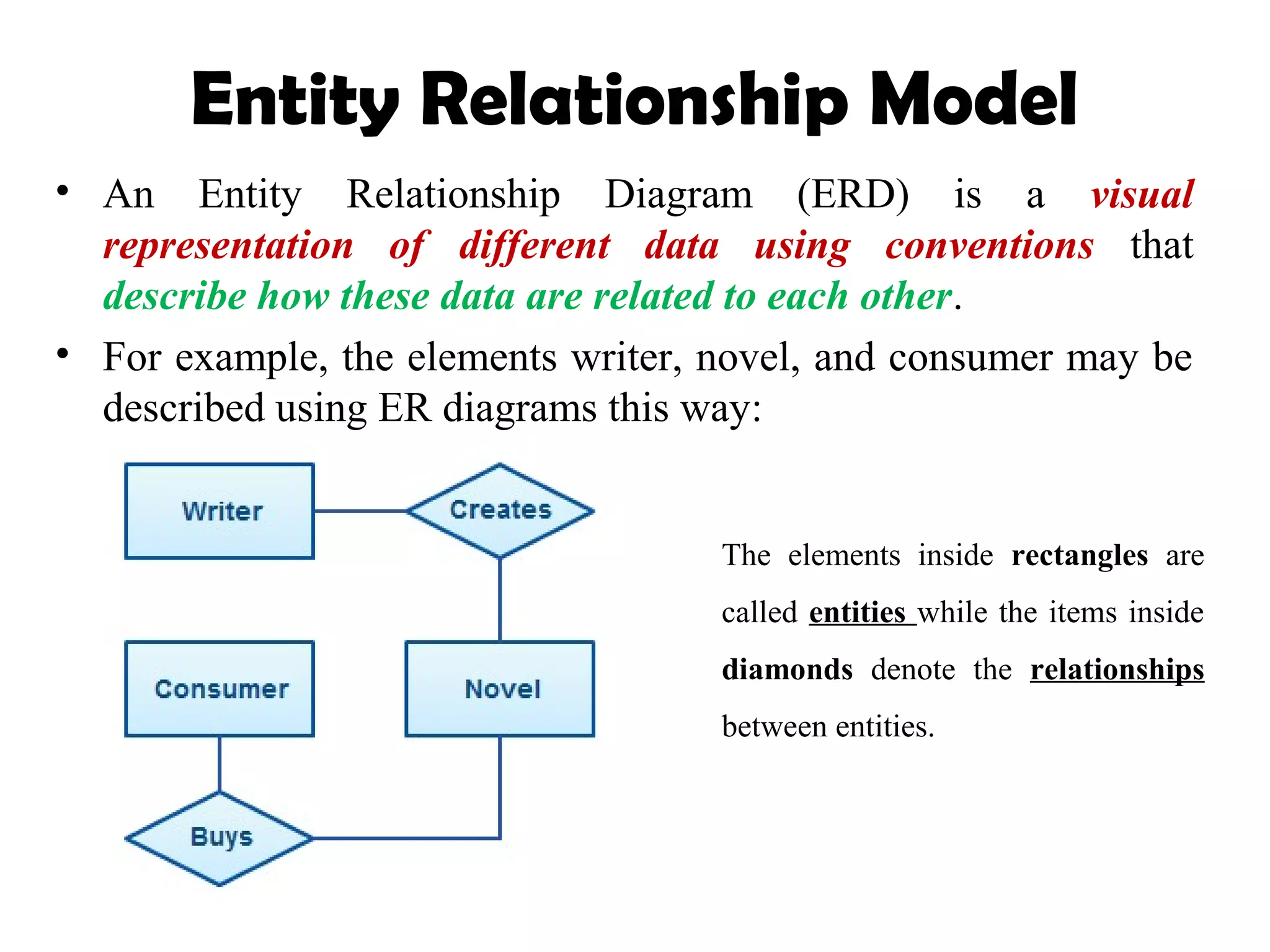 ER-Model-ER Diagram | PPT