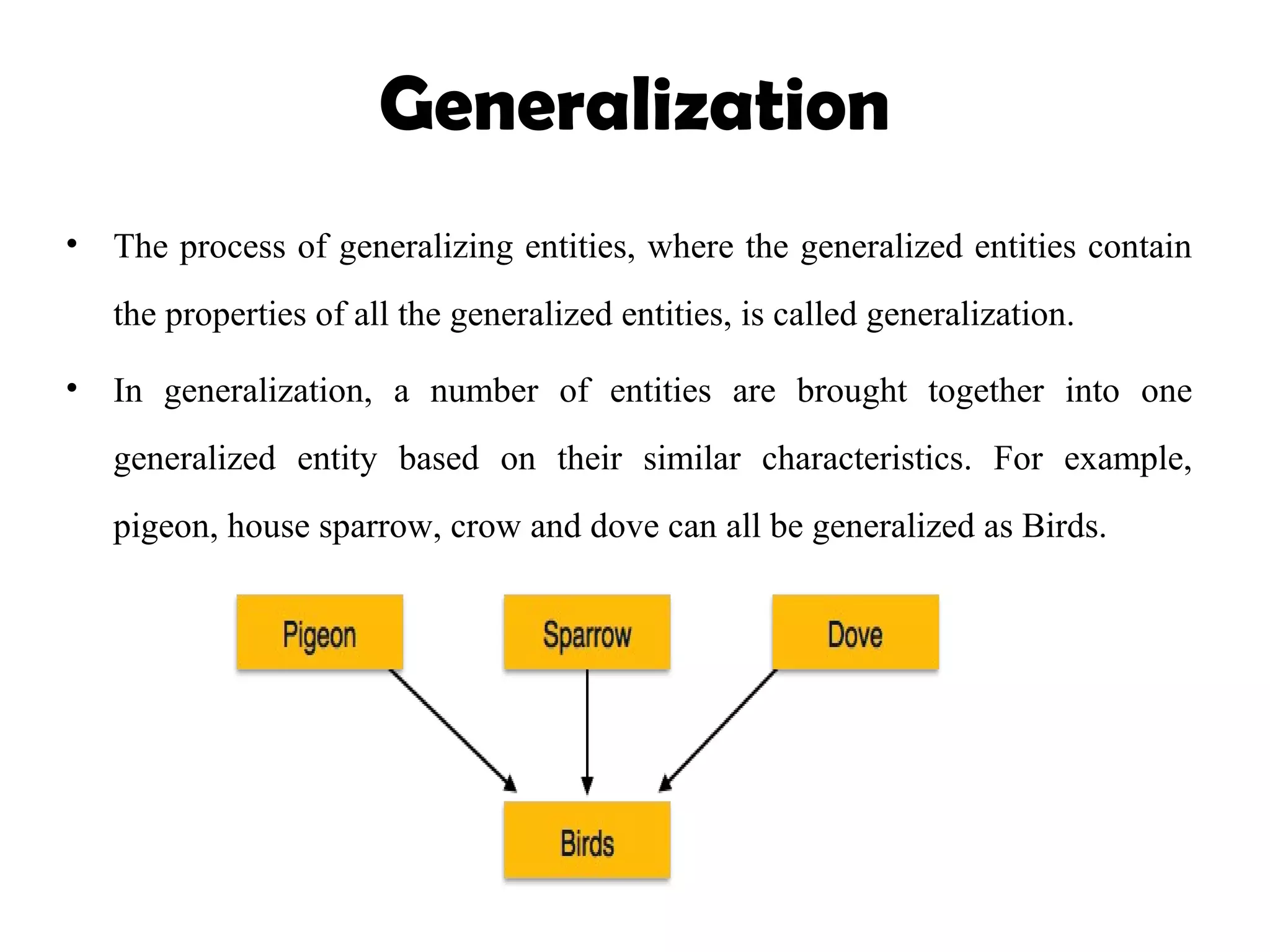 ER-Model-ER Diagram | PPT