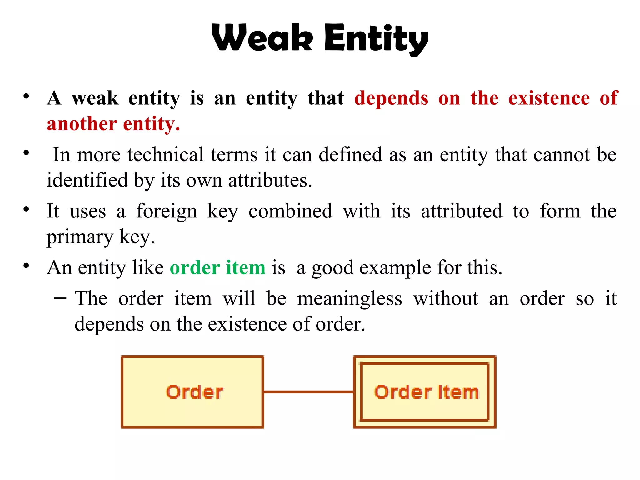 ER-Model-ER Diagram | PPT