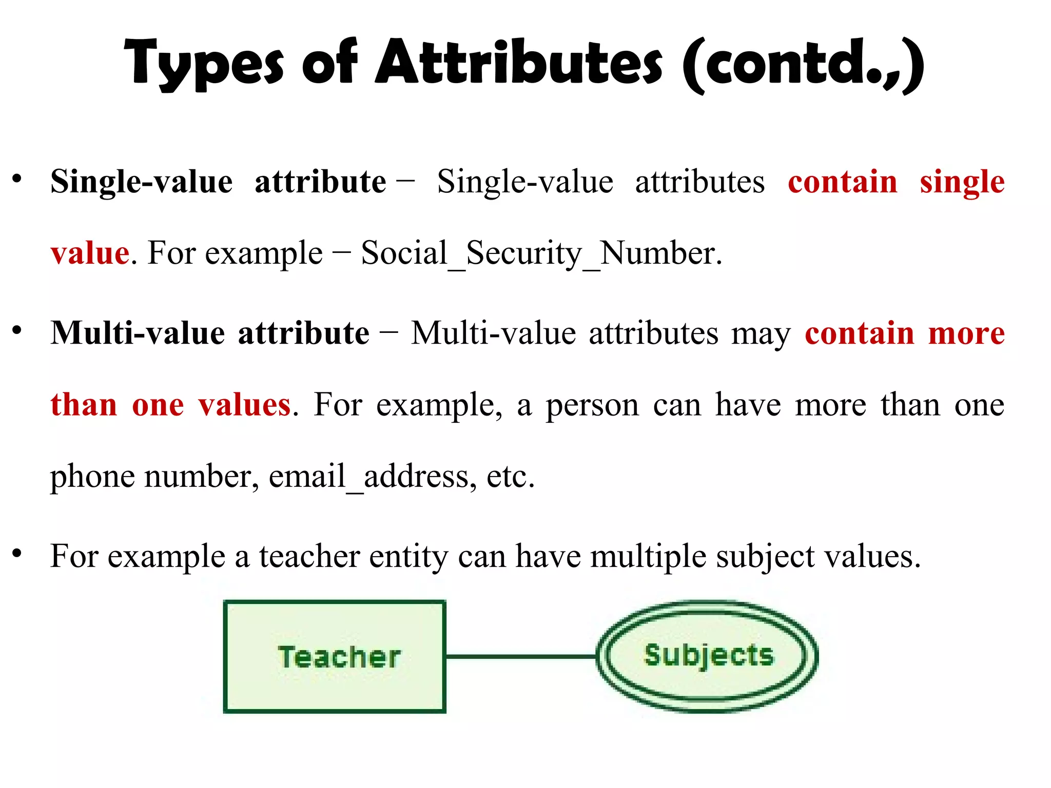 ER-Model-ER Diagram | PPT