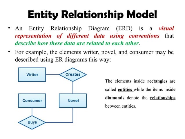 ER-Model-ER Diagram | PPT | Databases | Computer Software and Applications