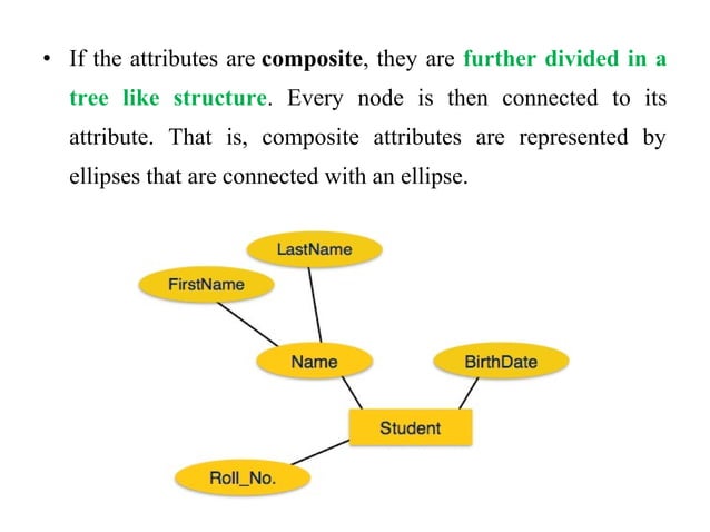 ER-Model-ER Diagram | PPT | Databases | Computer Software and Applications