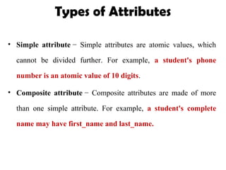 ER-Model-ER Diagram | PPT