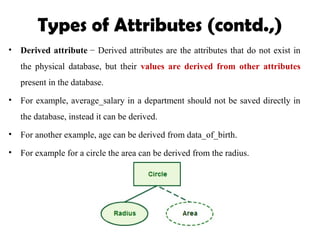 ER-Model-ER Diagram | PPT
