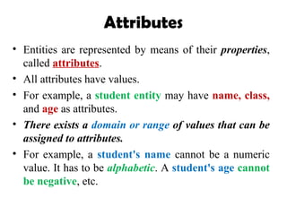 ER-Model-ER Diagram | PPT