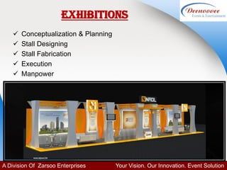 Deenovee Company profile | PPT