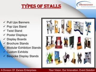 Deenovee Company profile | PPT