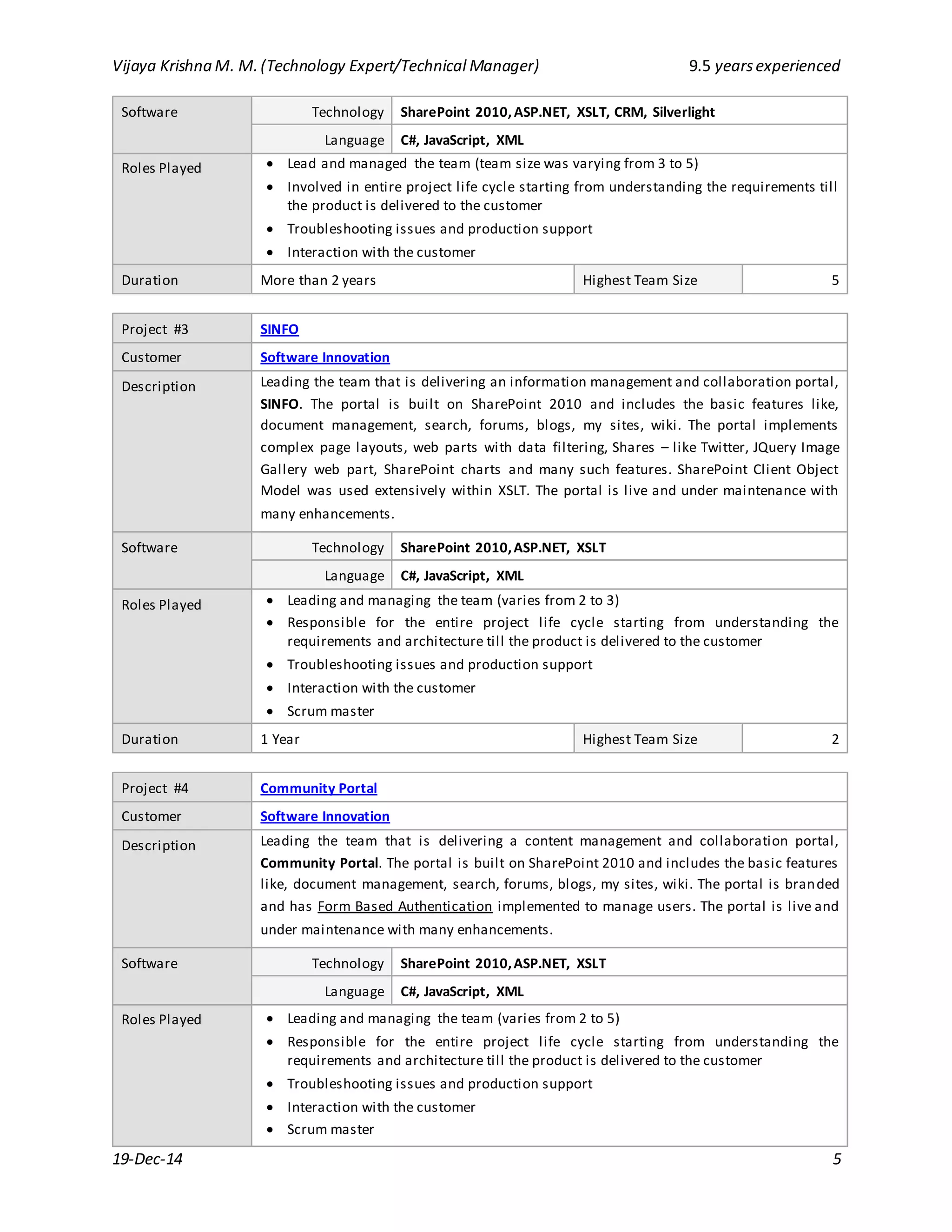 Vijaya Krishna M M - SharePoint | DOCX