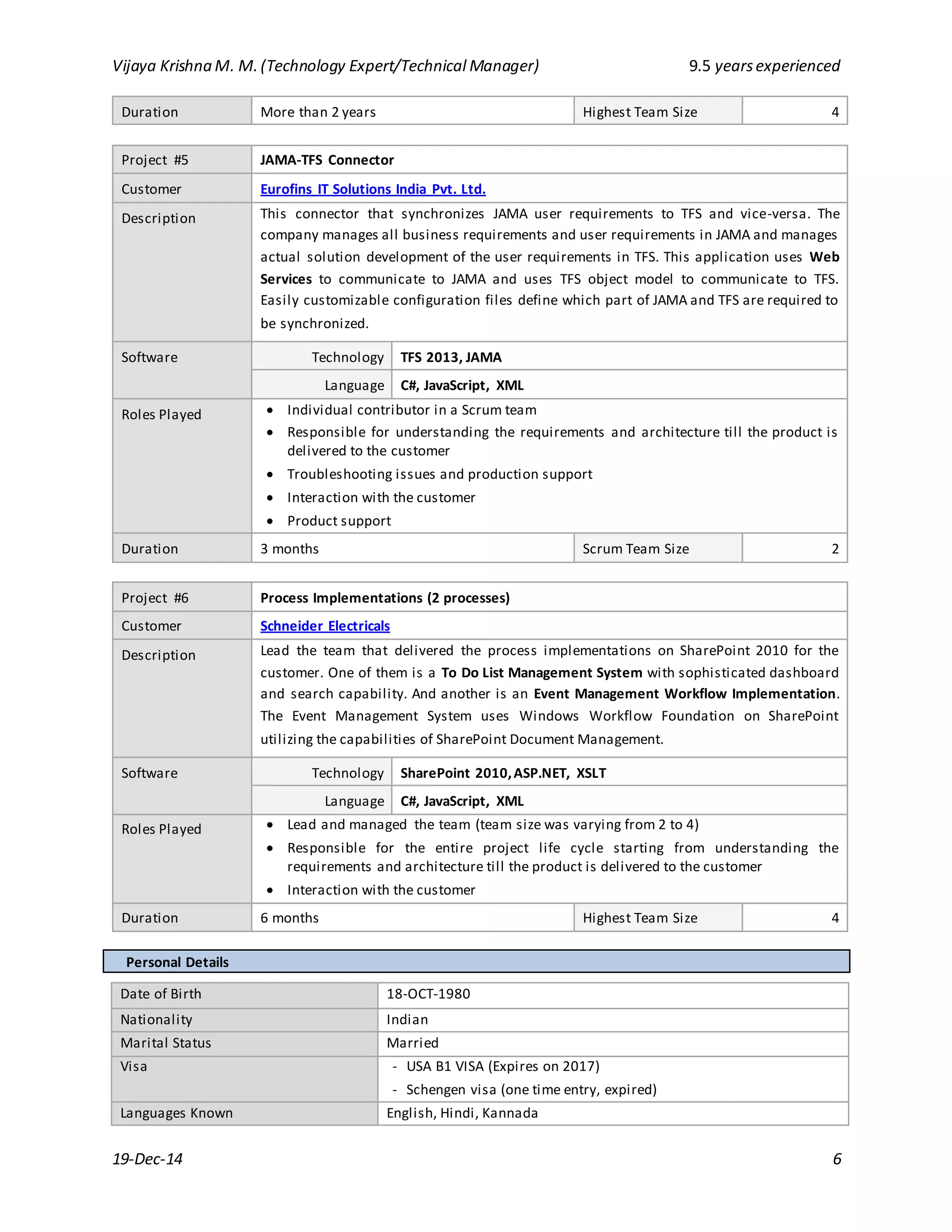 Vijaya Krishna M M - SharePoint | DOCX