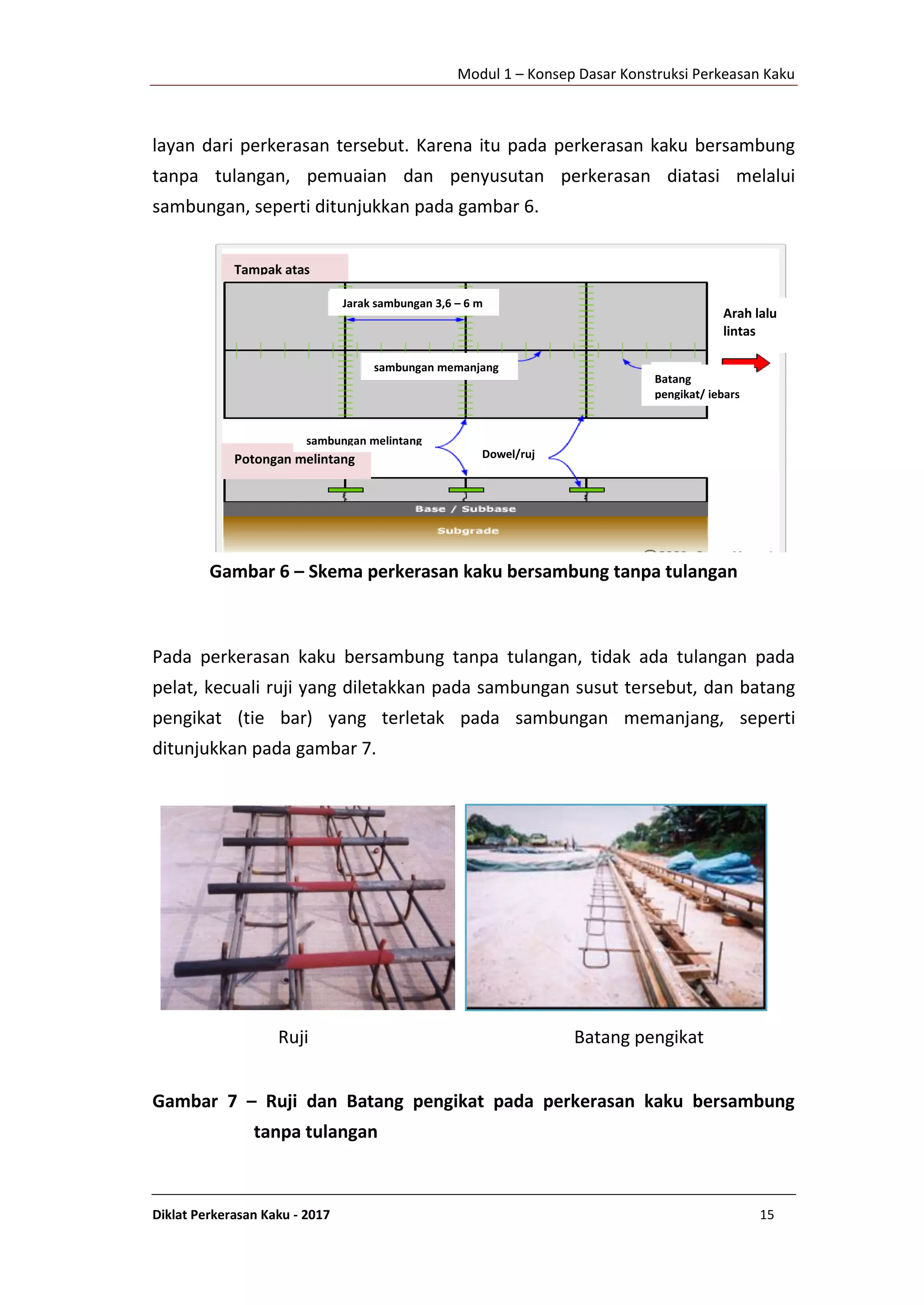 Modul_1_-_Konsep_Dasar_Konstruksi_Perkerasan_Kaku_final.pdf