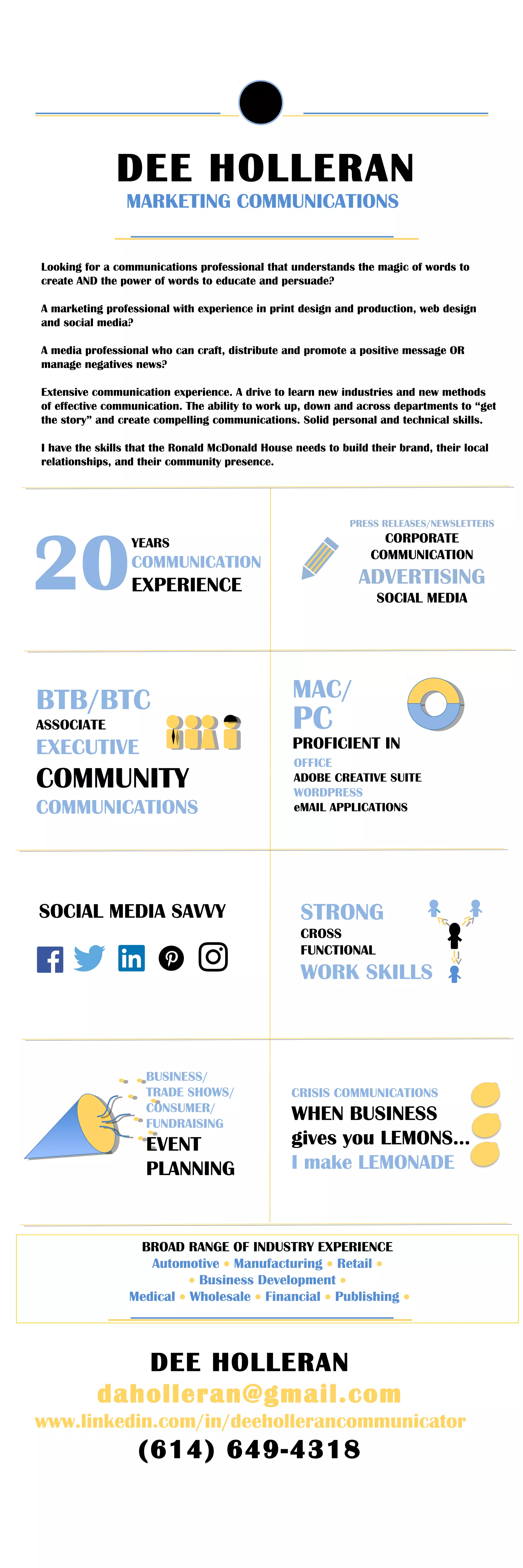 Dee A. Holleran CH Infographic | PDF