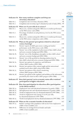 Education at a Glance 2008 OECD Indicators Education at a Glance Oecd ...