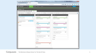 Unified Deployment: Including the Mainframe in Enterprise DevOps | PPT