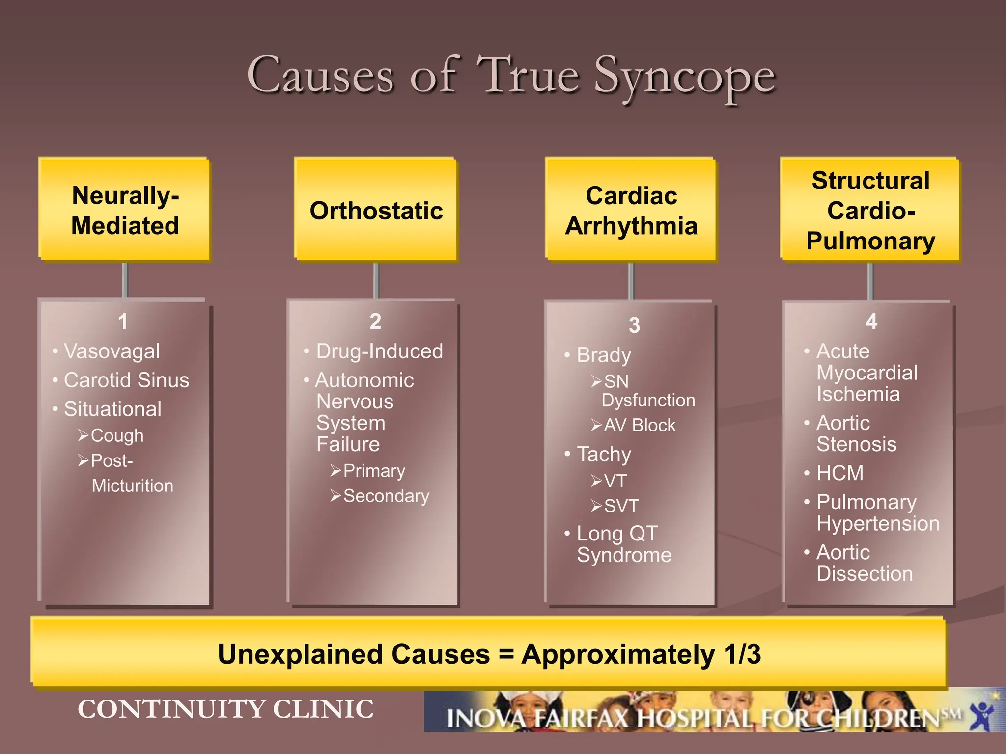 Syncope in Pediatric , diagnosis and management | PPT