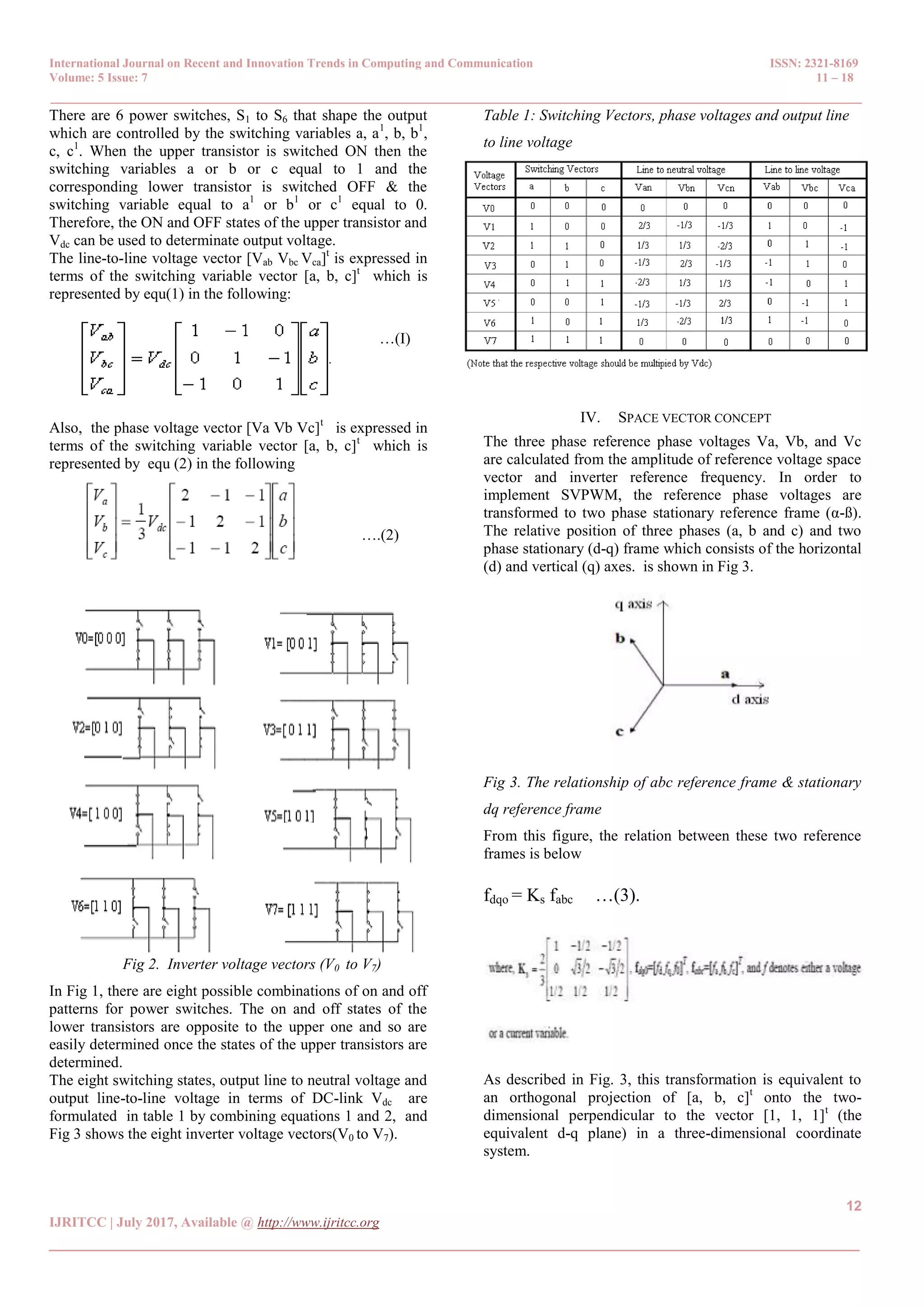 Simulation and Performance of AC Drives Using SVPWM Technique | PDF