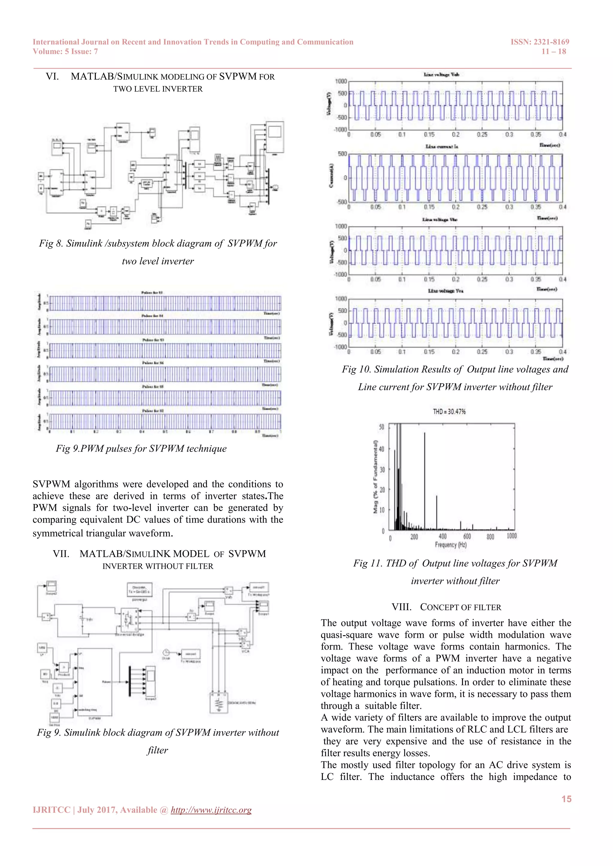 Simulation And Performance Of Ac Drives Using Svpwm Technique Pdf