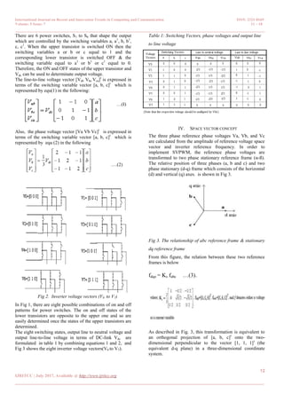 Simulation and Performance of AC Drives Using SVPWM Technique | PDF
