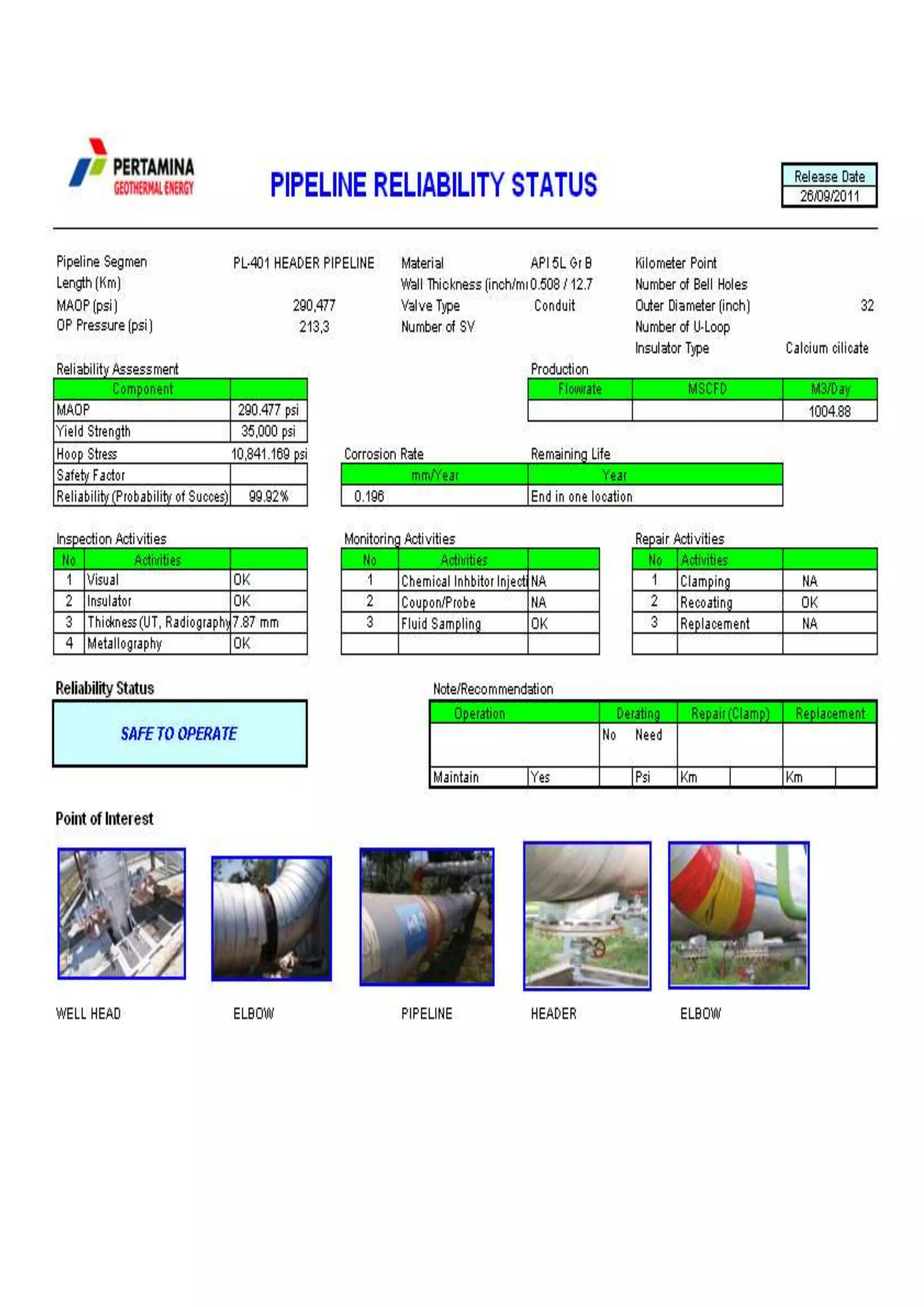 Lampiran form reliability status | DOCX