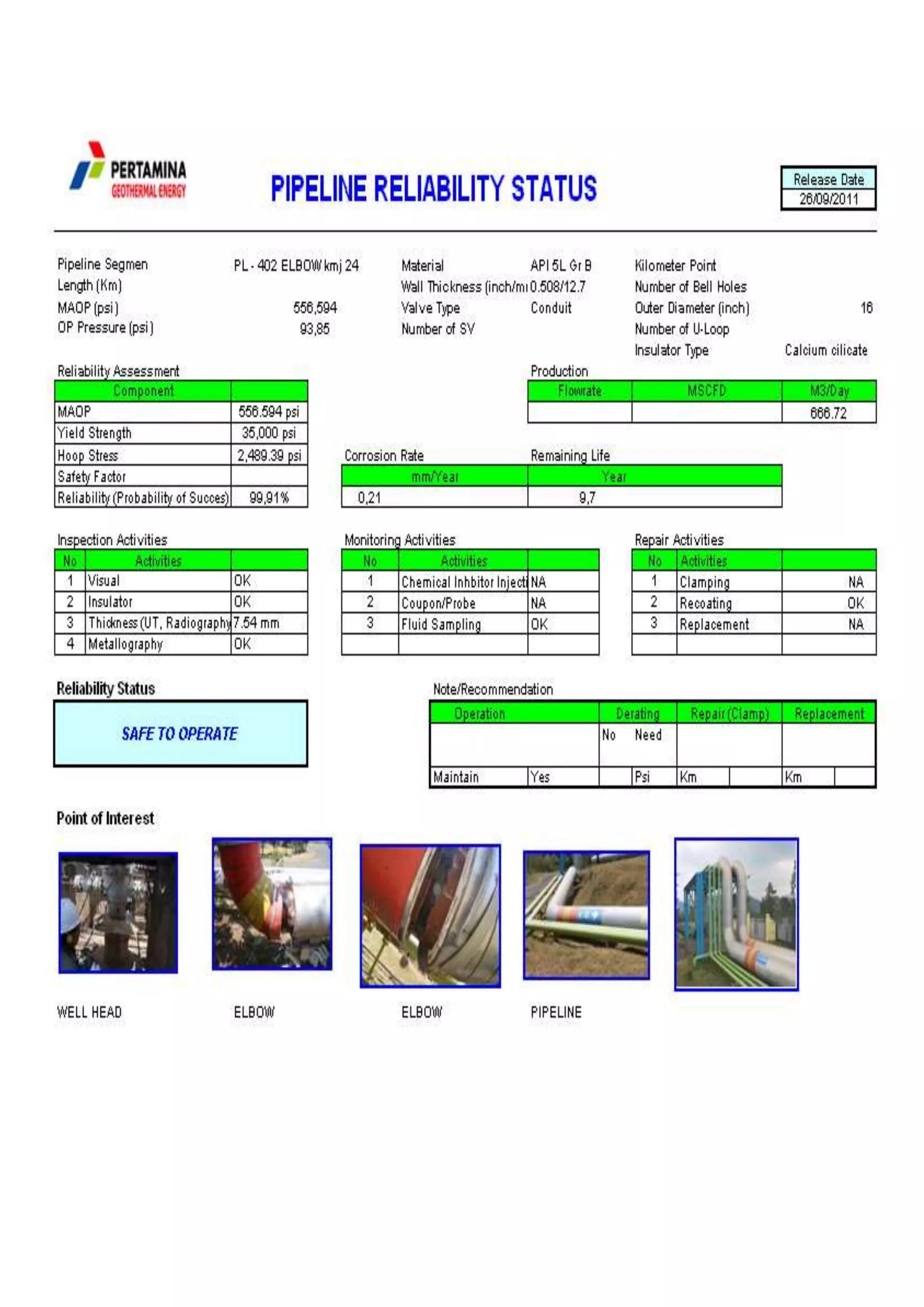 Lampiran form reliability status | DOCX