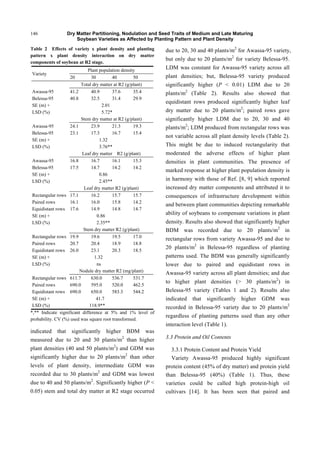 dry matter partitioning | PDF