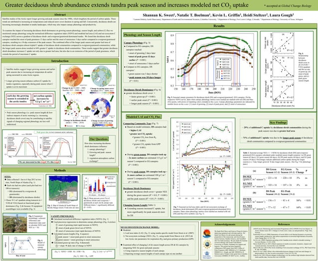 2014-AGU_poster_ver9 | PPT