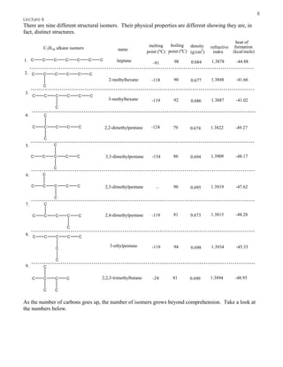 314 supp 6_isom_form | PDF