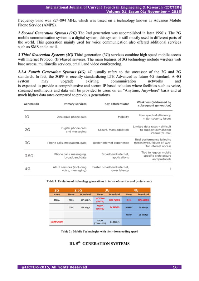5G Wireless Technology | PDF