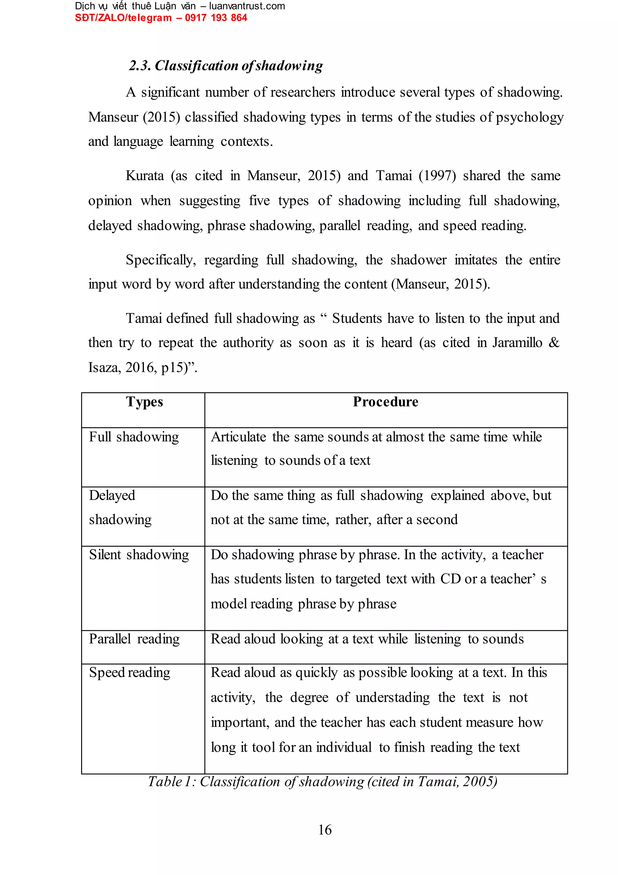 Thesis mprove speaking skill of first-year English majors, HOT | DOC
