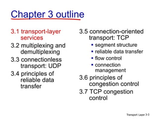 TRANSPORT LAYER_DATA STRUCTURE LEARNING MATERIAL | PPT
