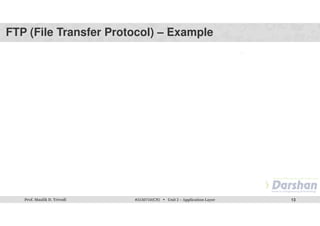 3150710_CN_GTU_Study_Material_Presentations_Unit-2_13082021073829PM.pdf
