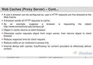 3150710_CN_GTU_Study_Material_Presentations_Unit-2_13082021073829PM.pdf