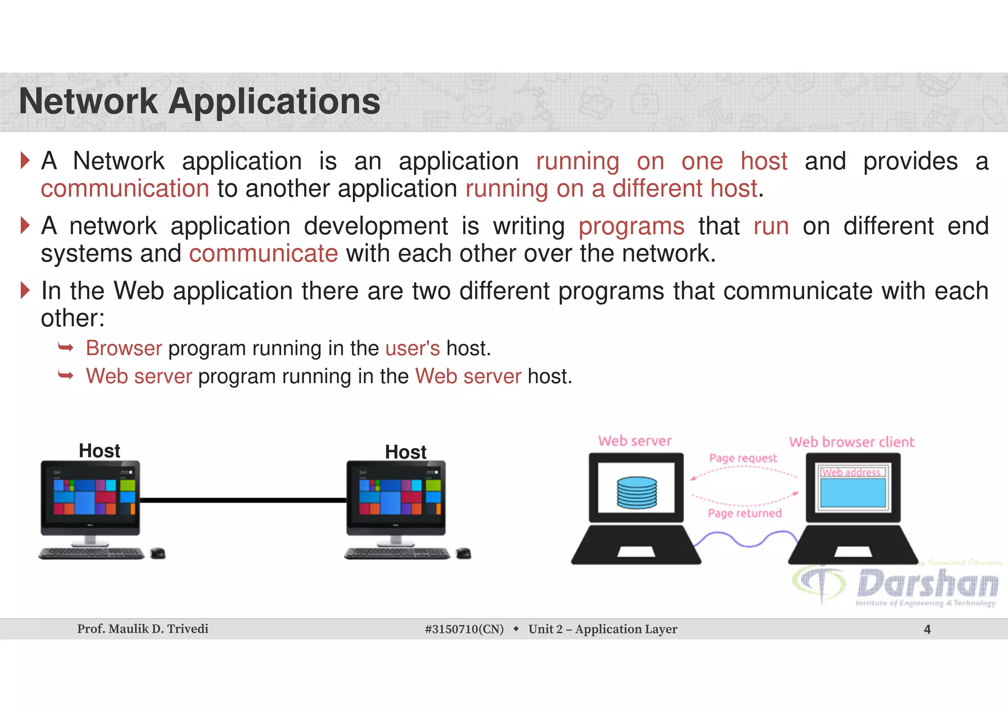 3150710_CN_GTU_Study_Material_Presentations_Unit-2_14082021085712PM.pdf