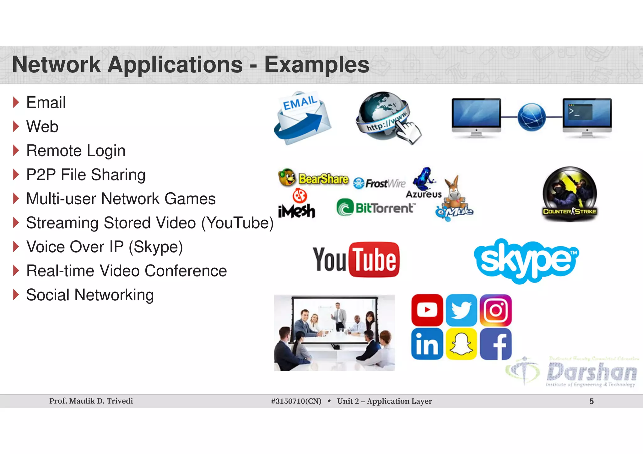 3150710_CN_GTU_Study_Material_Presentations_Unit-2_14082021085712PM.pdf