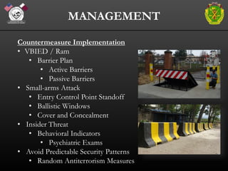 Antiterrorism Point of Instruction | PPTX