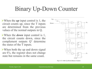 Synchronous Counter in Digital Logic Device | PPTX