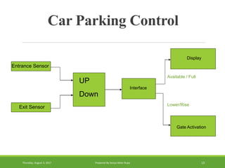 Synchronous Counter in Digital Logic Device | PPTX