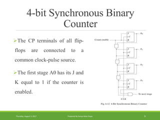 Synchronous Counter in Digital Logic Device | PPTX