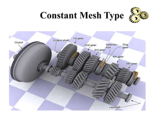 Manual Transmission in Automotive | PPTX